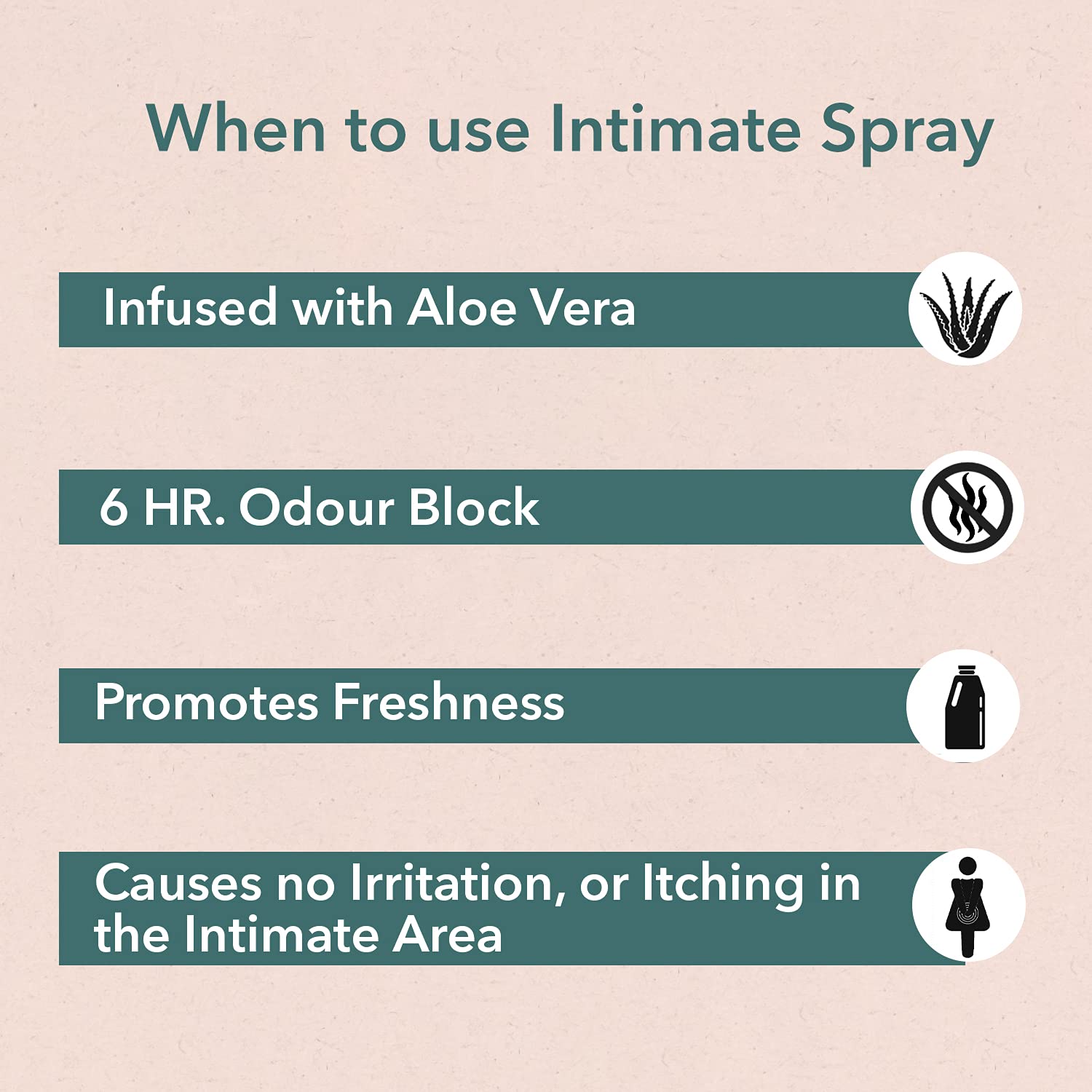 Buy SheNeed Feminine Intimate Spray for Women For Bikini Area ...