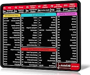 excovip CAD Shortcut Mouse Pad, Comfortable Small Mouse Pads Smooth ...
