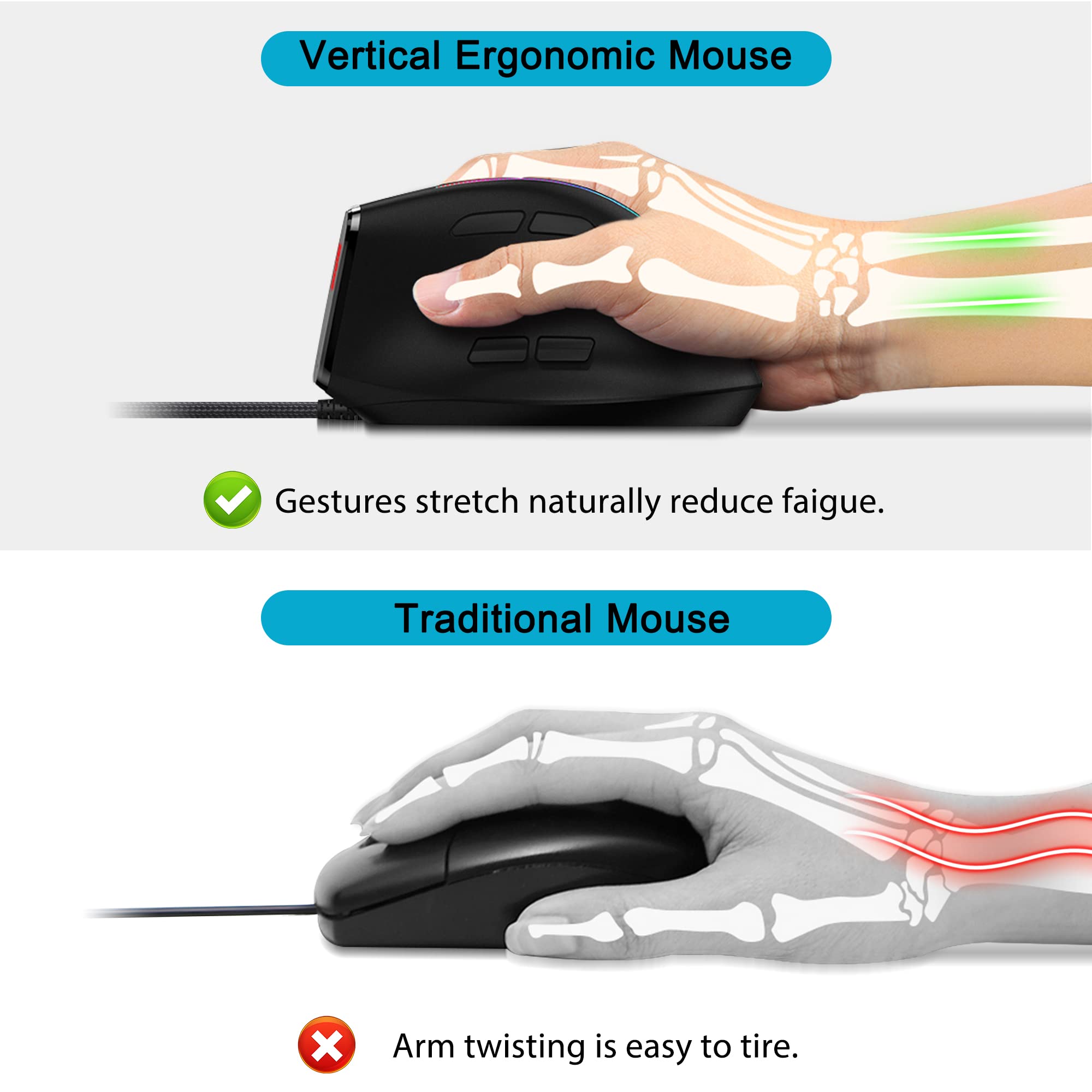 Snapklik.com : TRELC Gaming Mouse, Ergonomic Mouse