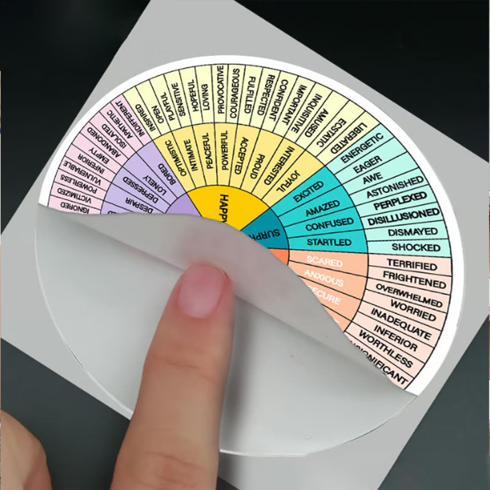 Emotions And Colors Chart Mental Color Charts | Colorful Offices Decor
