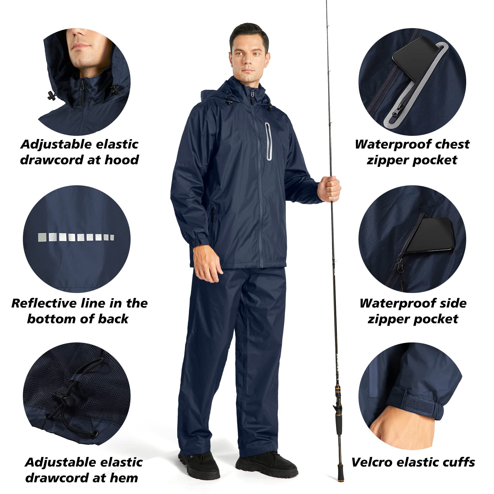 Snapklik.com : SWISSWELL Navy Golf Rain Suit For Mens Rain Gear ...