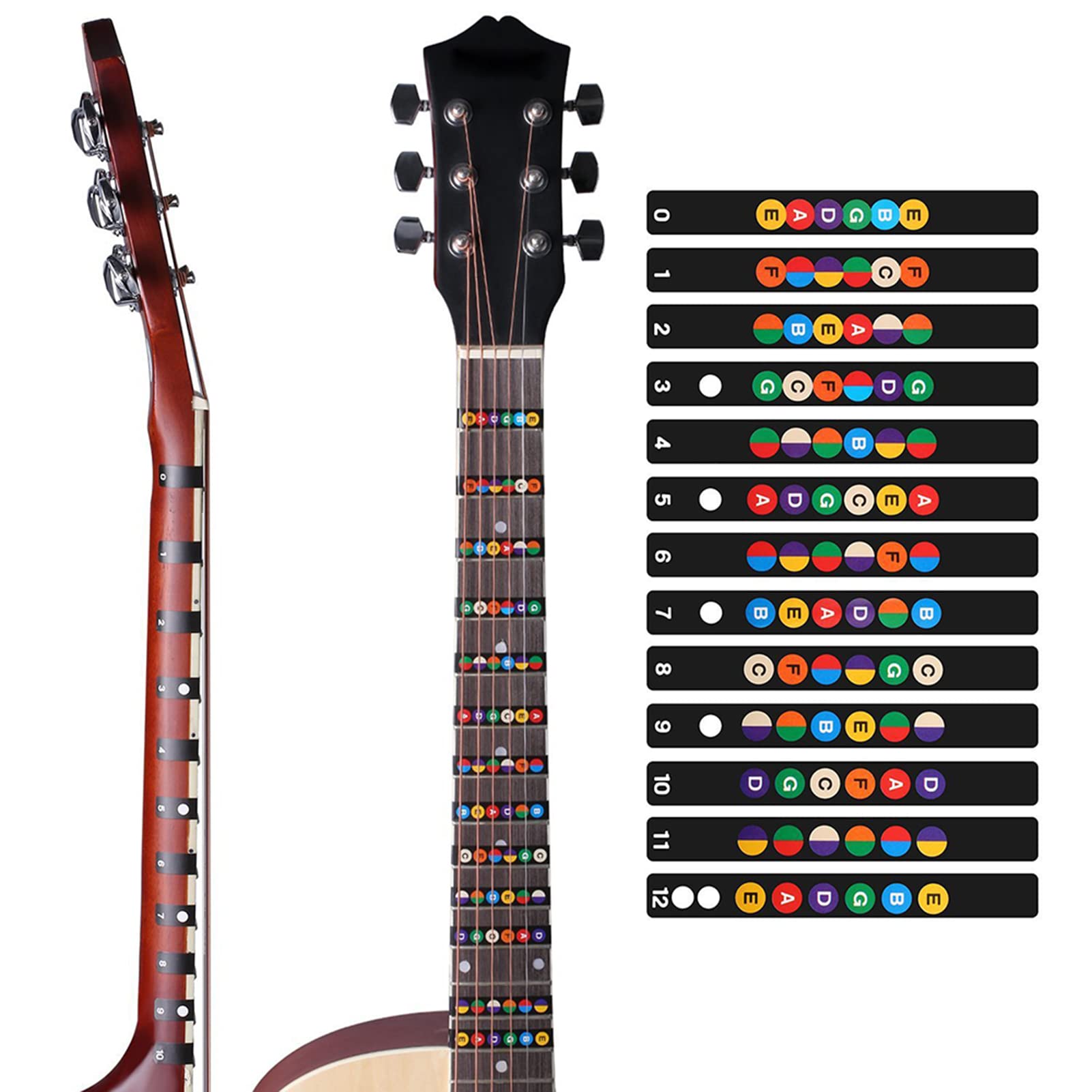 Buy Fretboard Note, Innovative Guitar Fretboard Note Decals Fingerboard ...