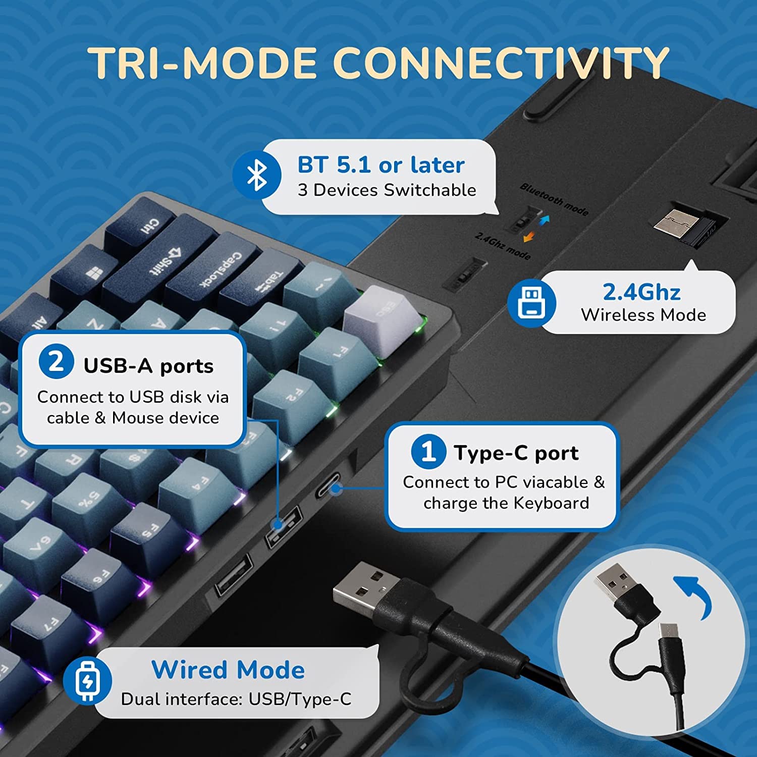 RK ROYAL KLUDGE RK98 Wireless...B0BX5MTXZR | Encarguelo.com