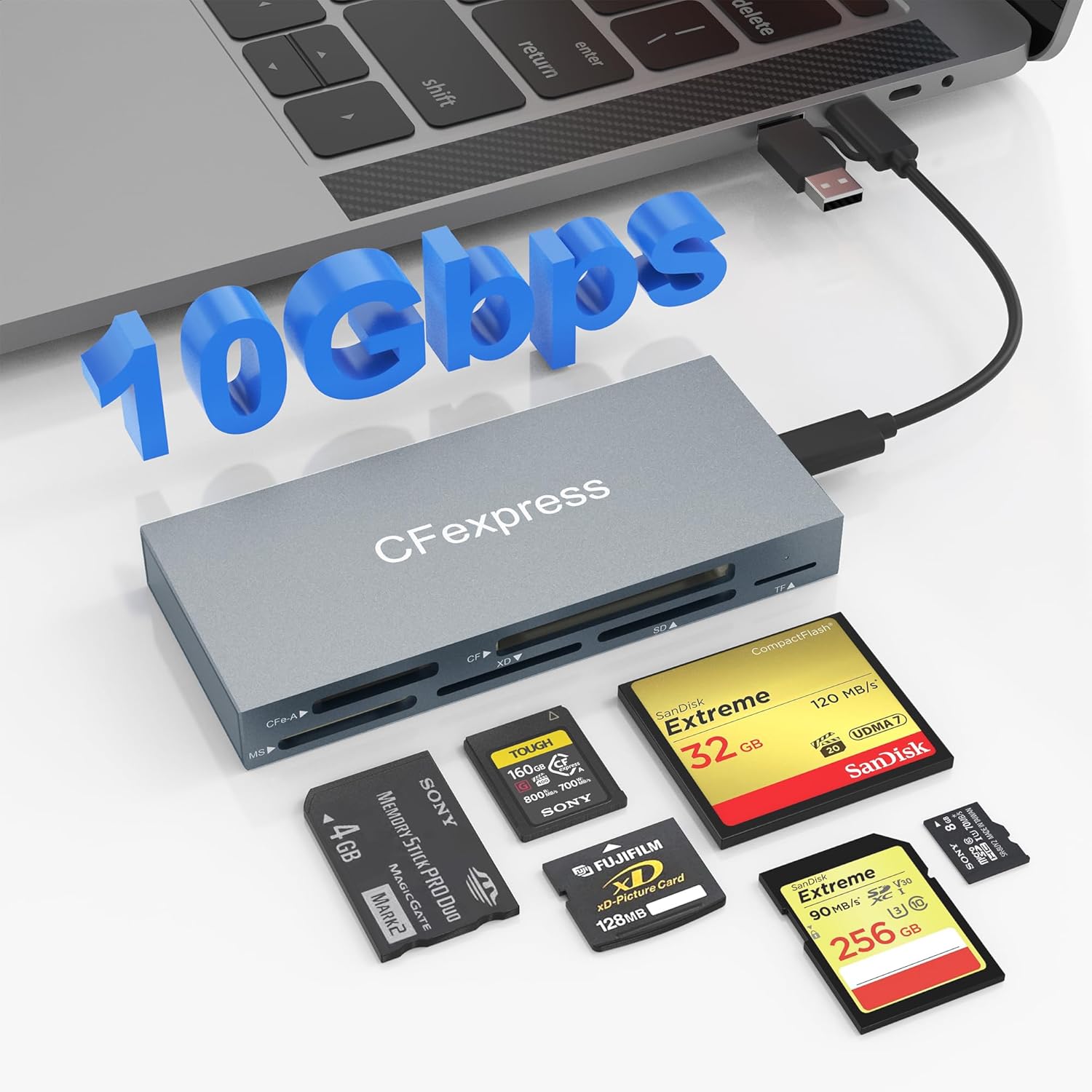 Amazon.com: CFexpress Type A Card Reader, 6-in-1 USB 3.2 10Gbps ...
