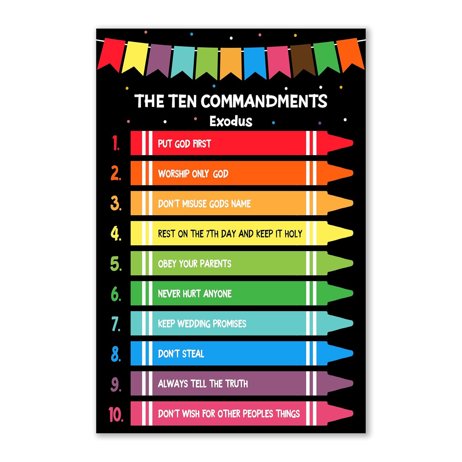 Amazon.com: The Ten Commandments Posters, Kids Scripture Poster, Church ...