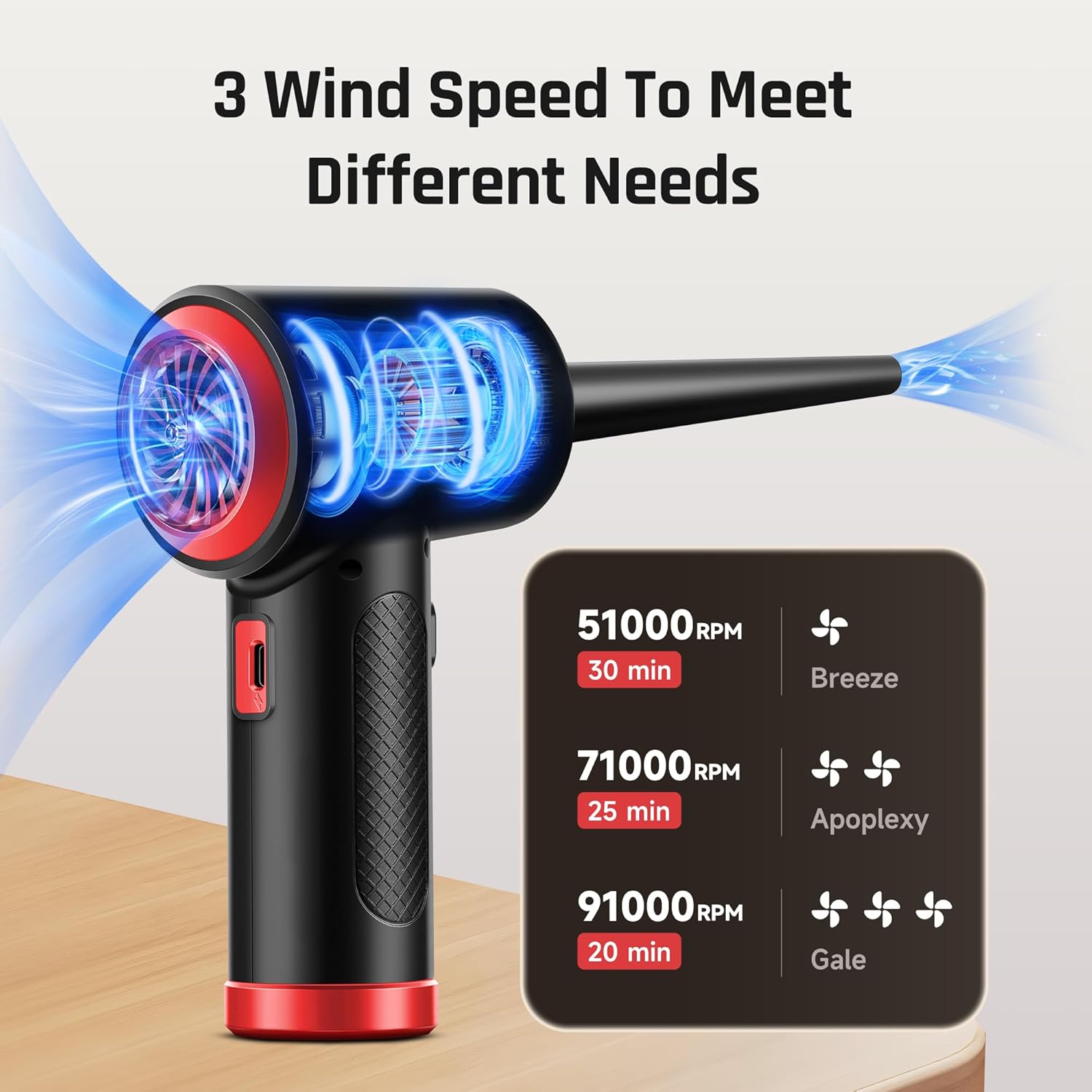 Compressed Air - Cordless Electric Air Duster, Philippines | Ubuy