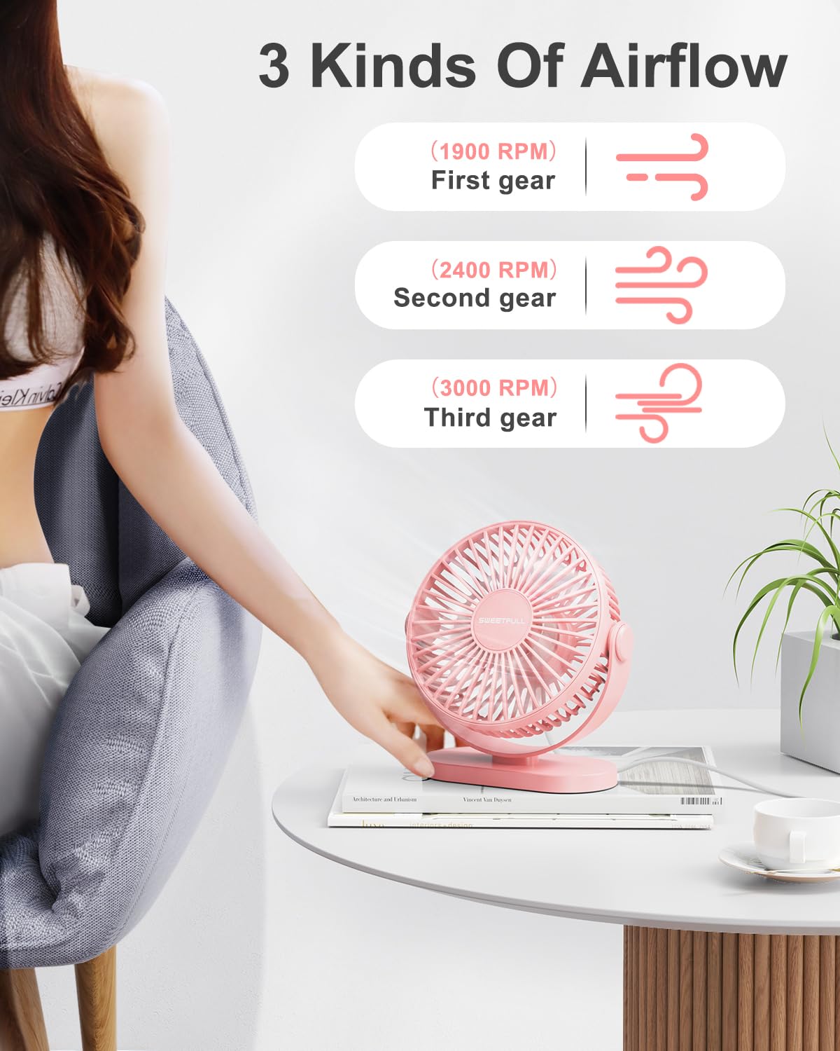 Snapklik.com : SWEETFULL USB Desk Fan Small Quiet - 3 Speeds Mini ...
