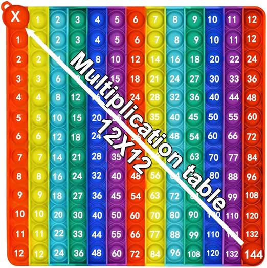Amazon.com: Yadishen Multiplication Table Fidget Rainbow Multiplication ...