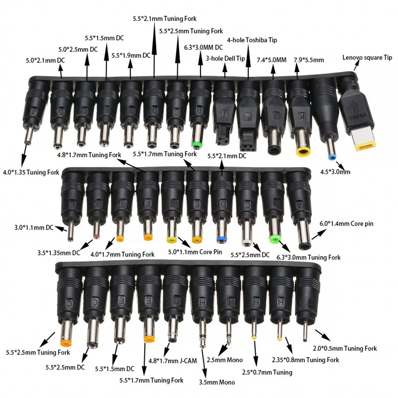 Snapklik.com : 34 PCS DC Barrel Jack Tip Set, Charger Connector Tips ...