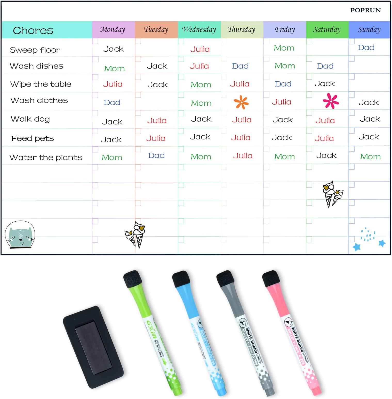 POPRUN Magnetic Weekly Family Planner Whiteboard Calendar for Fridge ...