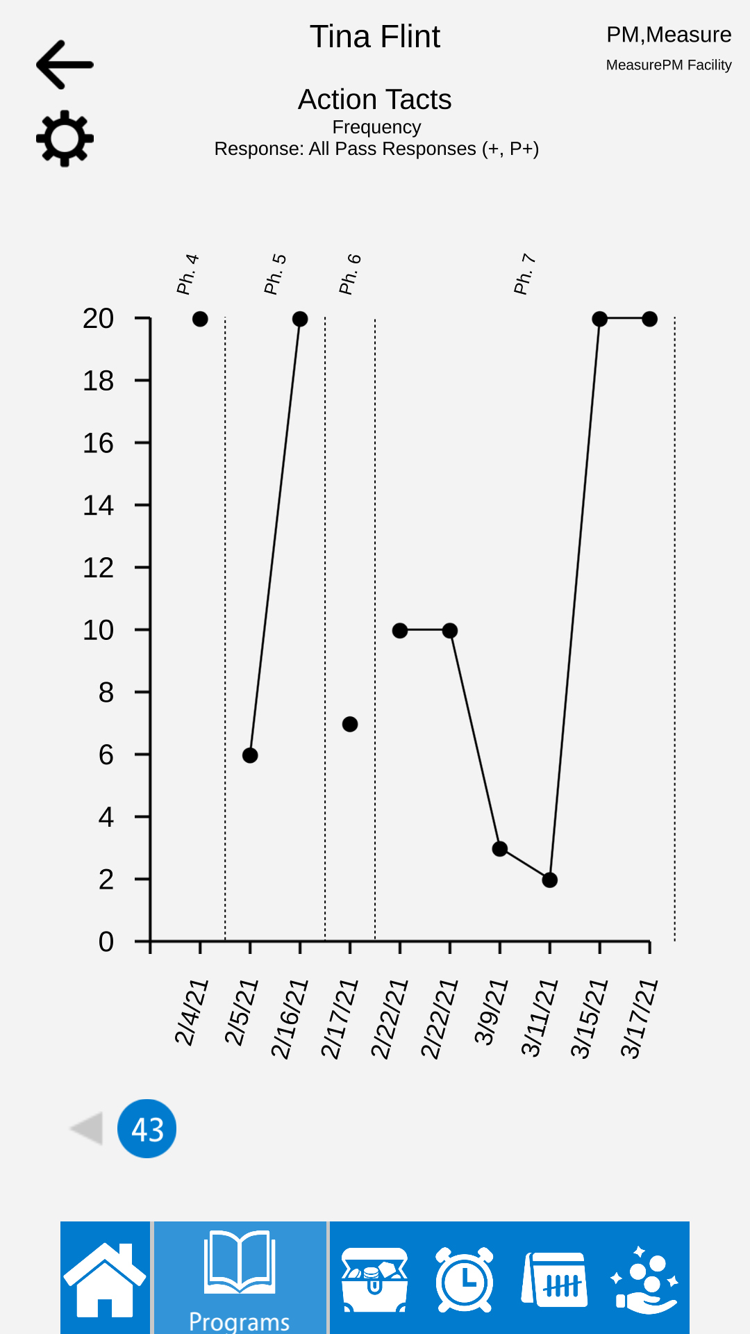 MeasurePM - App on Amazon Appstore