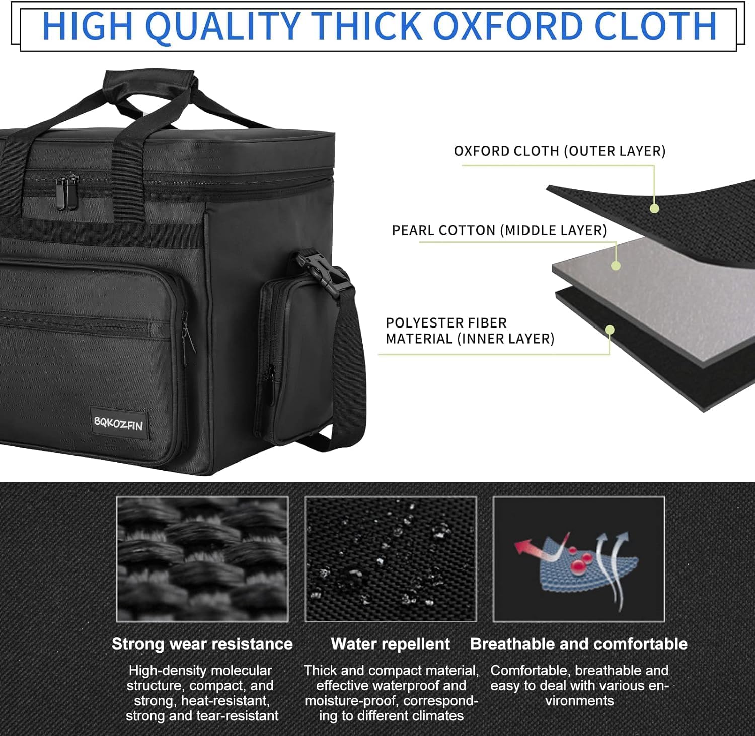 BQKOZFIN Vinyl Record Carrying Bag Travel Storage Case for Vinyl Albums ...