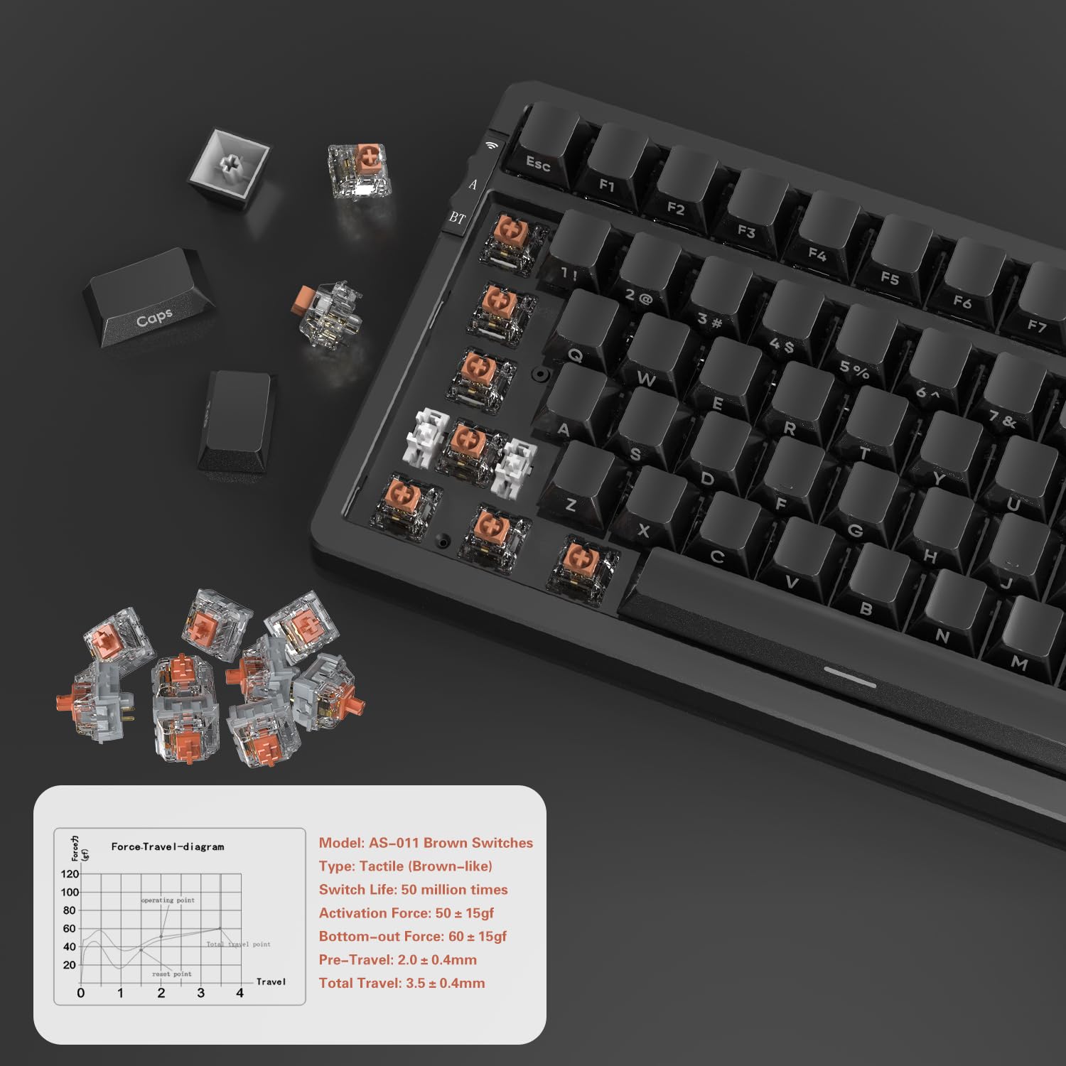 Snapklik.com : NACODEX AK992 99 Key Hot Swappable RGB Gasket Mount ...