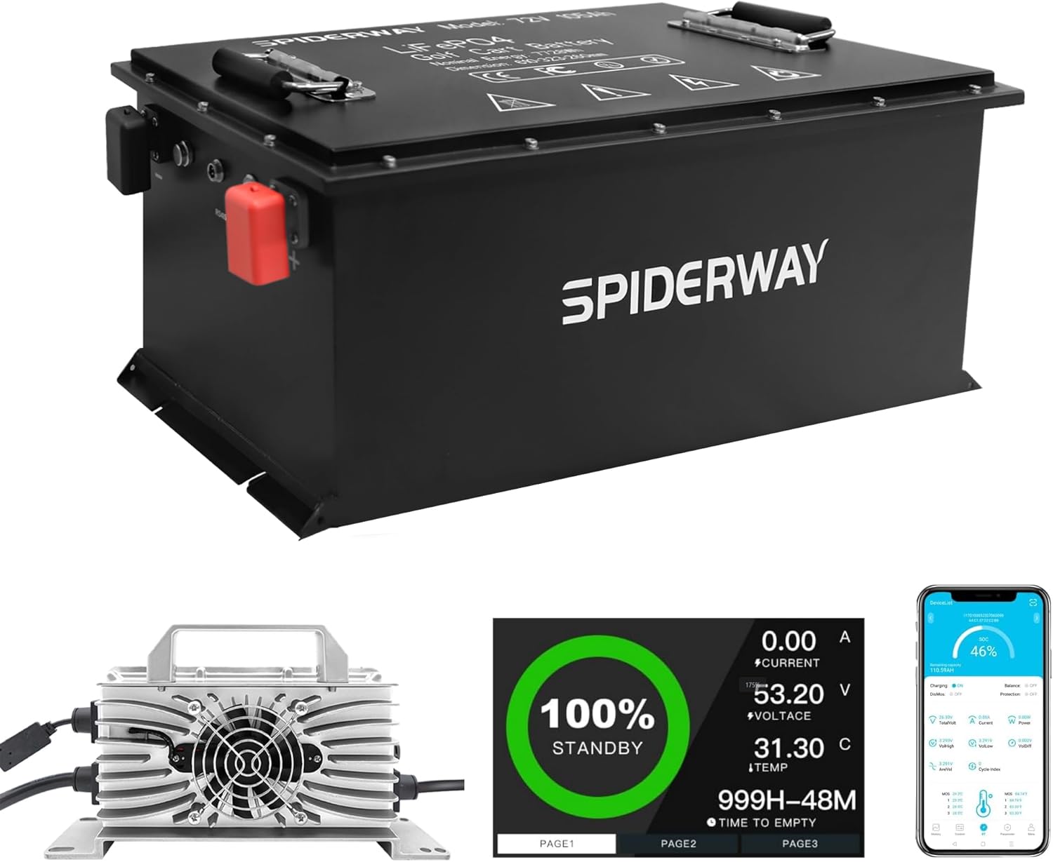 Amazon.com : 72V(73.6V) 105Ah Lithium Golf Cart Battery, Built-in Smart ...