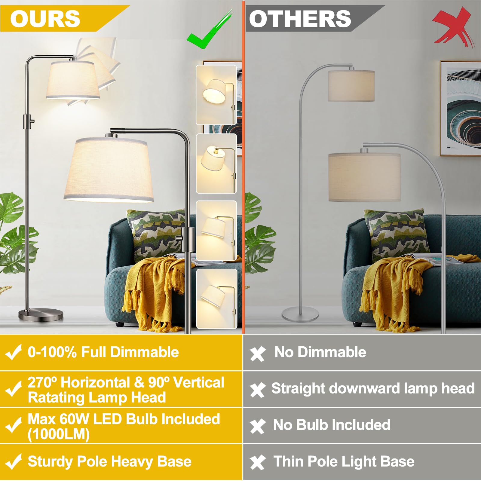 Snapklik.com : Upgraded Dimmable 1000 Lumens LED Edison Bulb Included