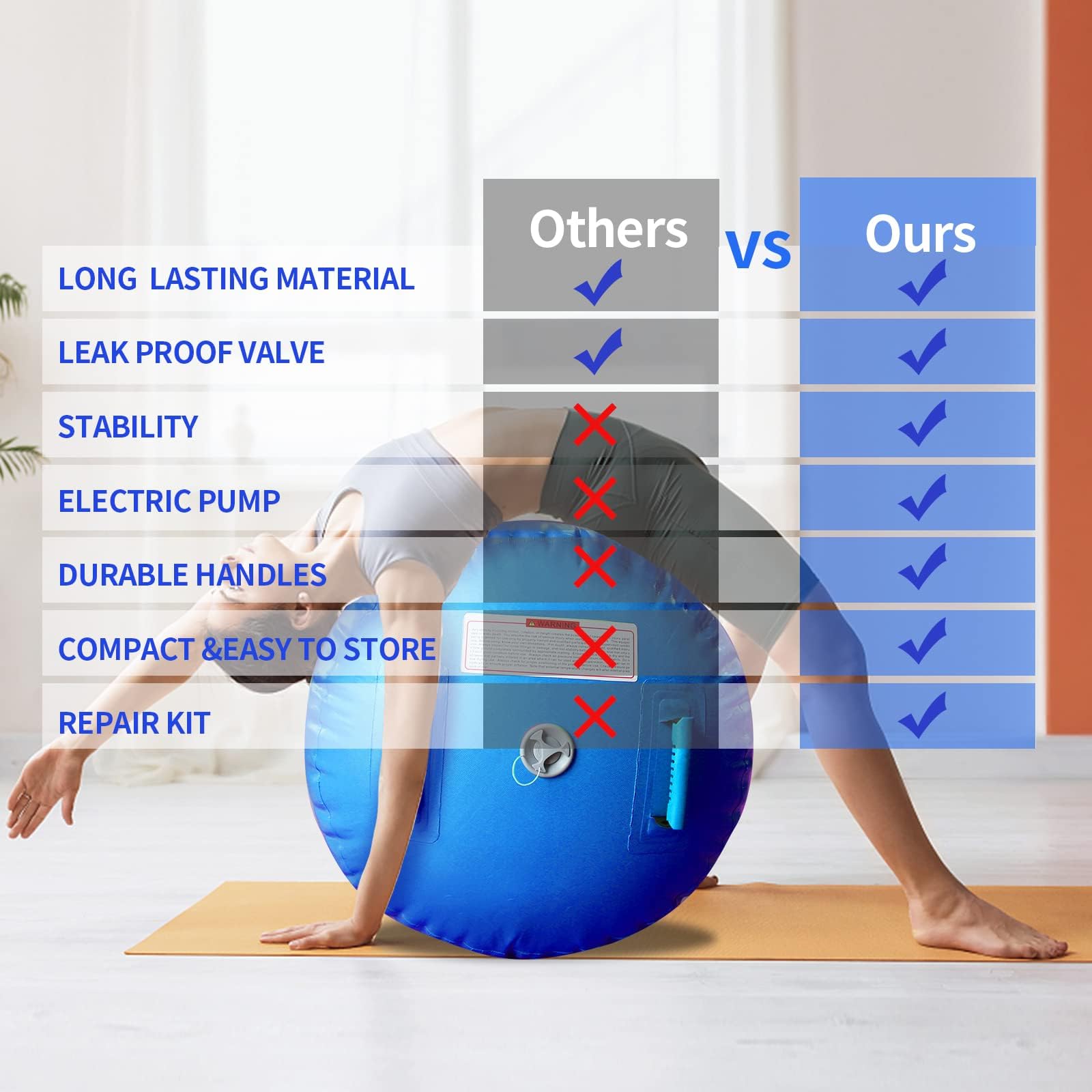 Snapklik.com : PPXIA Gymnastics Air Roller Air Barrel Inflatable ...