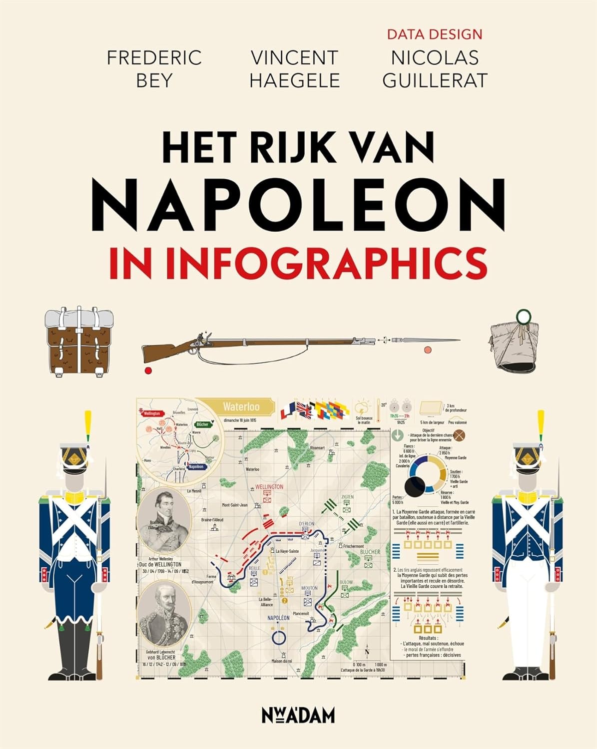 Amazon.com: Het rijk van Napoleon in infographics: 9789046832455 ...