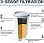 12 Cup Ready Pour Pitcher | Desertcart KSA