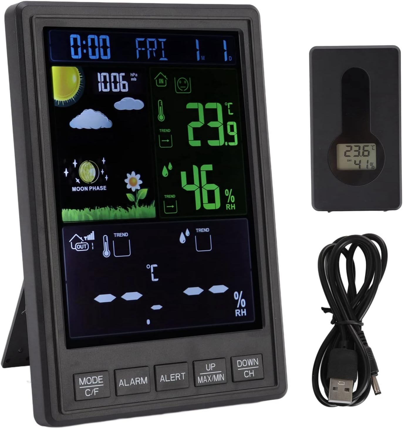 Weather Stations Indoor Outdoor, 3 Channels and 3 Remote Sensors Indoor ...