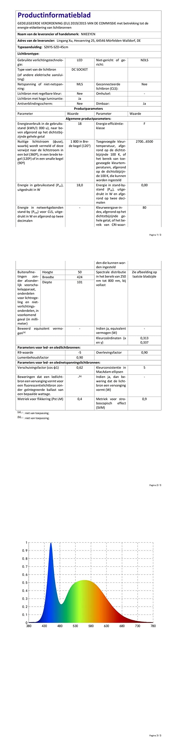 LED Aquariumverlichting, 18W Volledig Spectrum aquariumlamp met timer ...