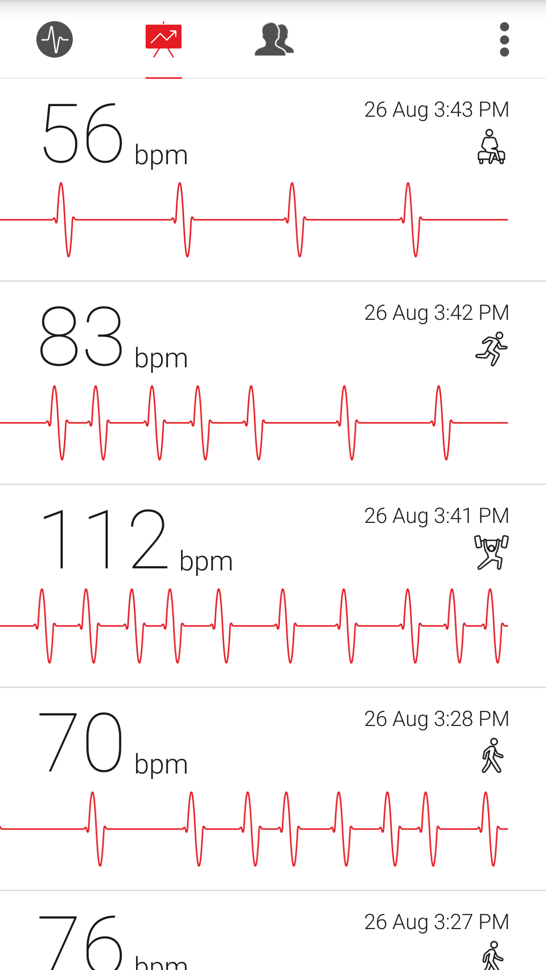 Kardiograph - Cardiograph:www.amazon.com:Appstore for Android