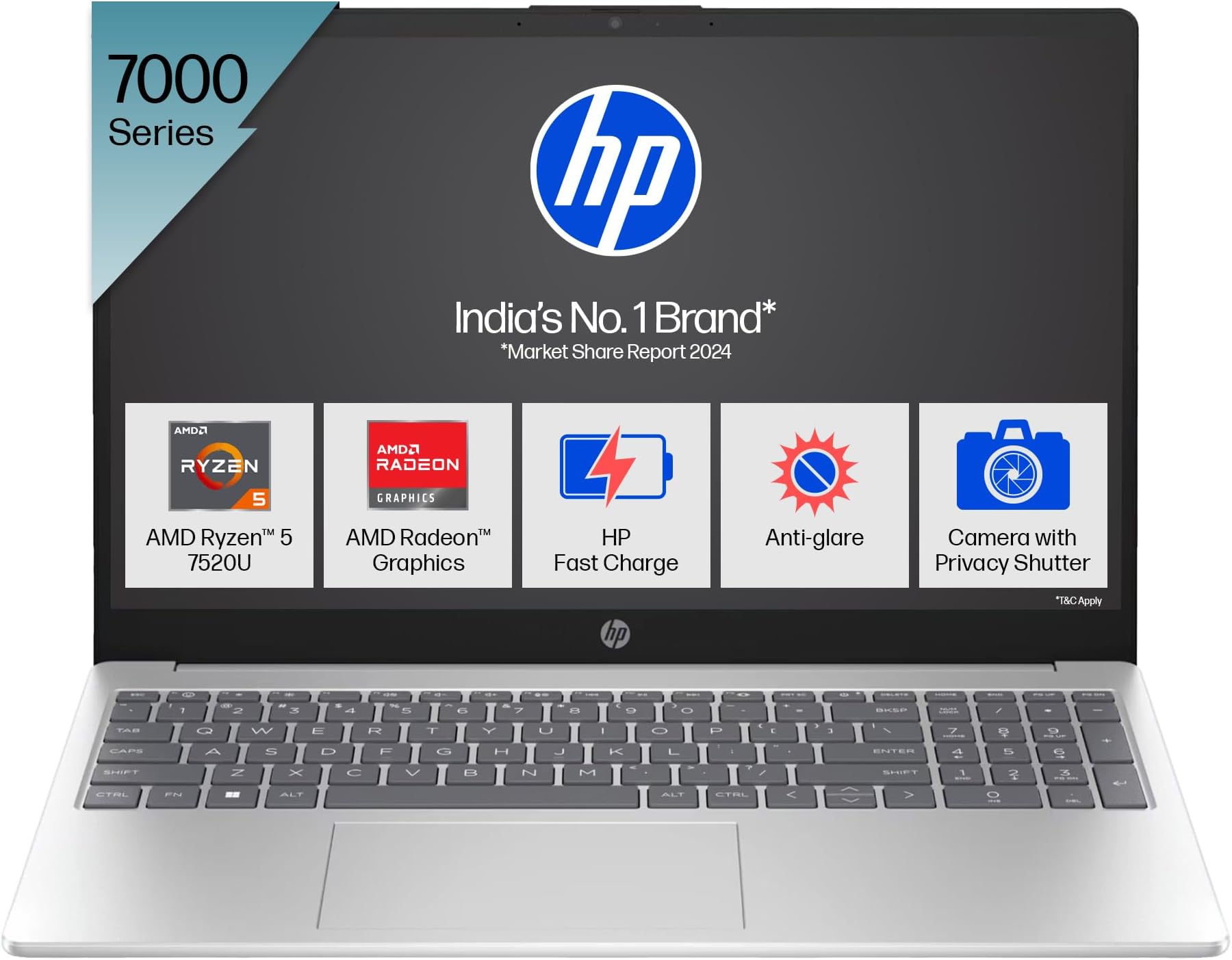 HP 15 (2025), Intel Core i3 13th Gen 1315U - (8 GB/512 GB SSD/Intel UHD Graphics/DOS) Thin and ...