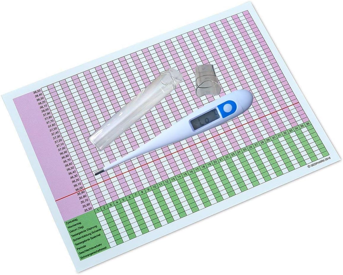 Celsius Digital Ovulation (Basal) Body Temperature Thermometer test (2 ...