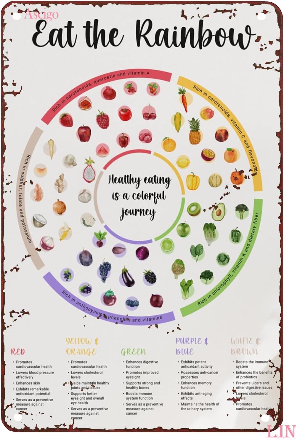 Amazon.com: Education Wall Stickers for Kids Eat The Rainbow Foods Kids ...