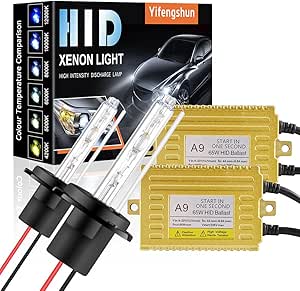 65W H7 Xenon HID Conversion Kit for Car HID Ballasts Ultra Thin Quick Start Xenon White ...