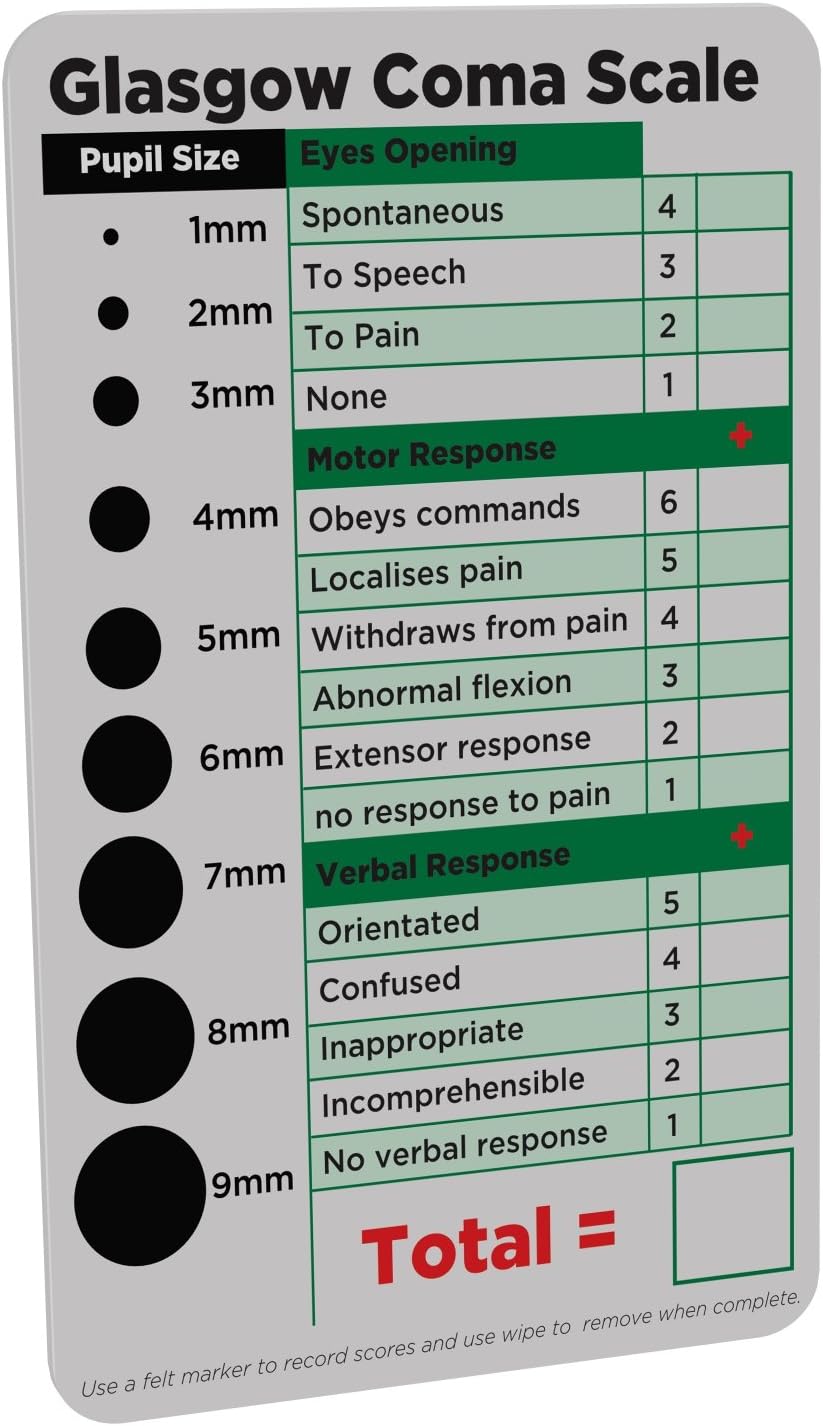 GCS, Glasgow Coma Scale Reference Card Student Paramedic Nurse Doctor ...