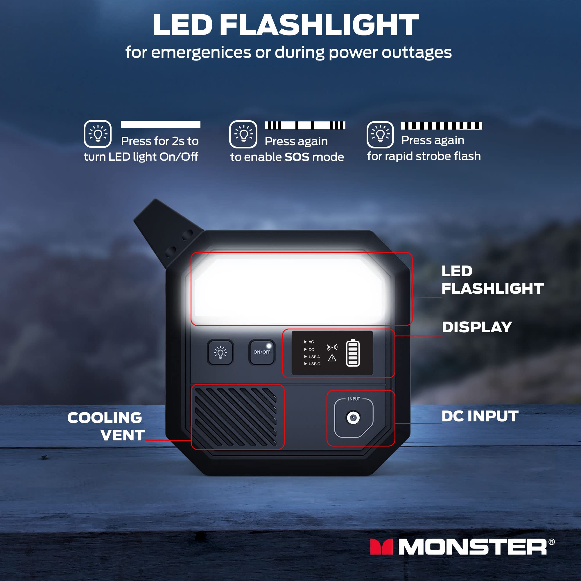 Monster Power Grid Portable Power Station with 296Wh, Charge up to 9 ...
