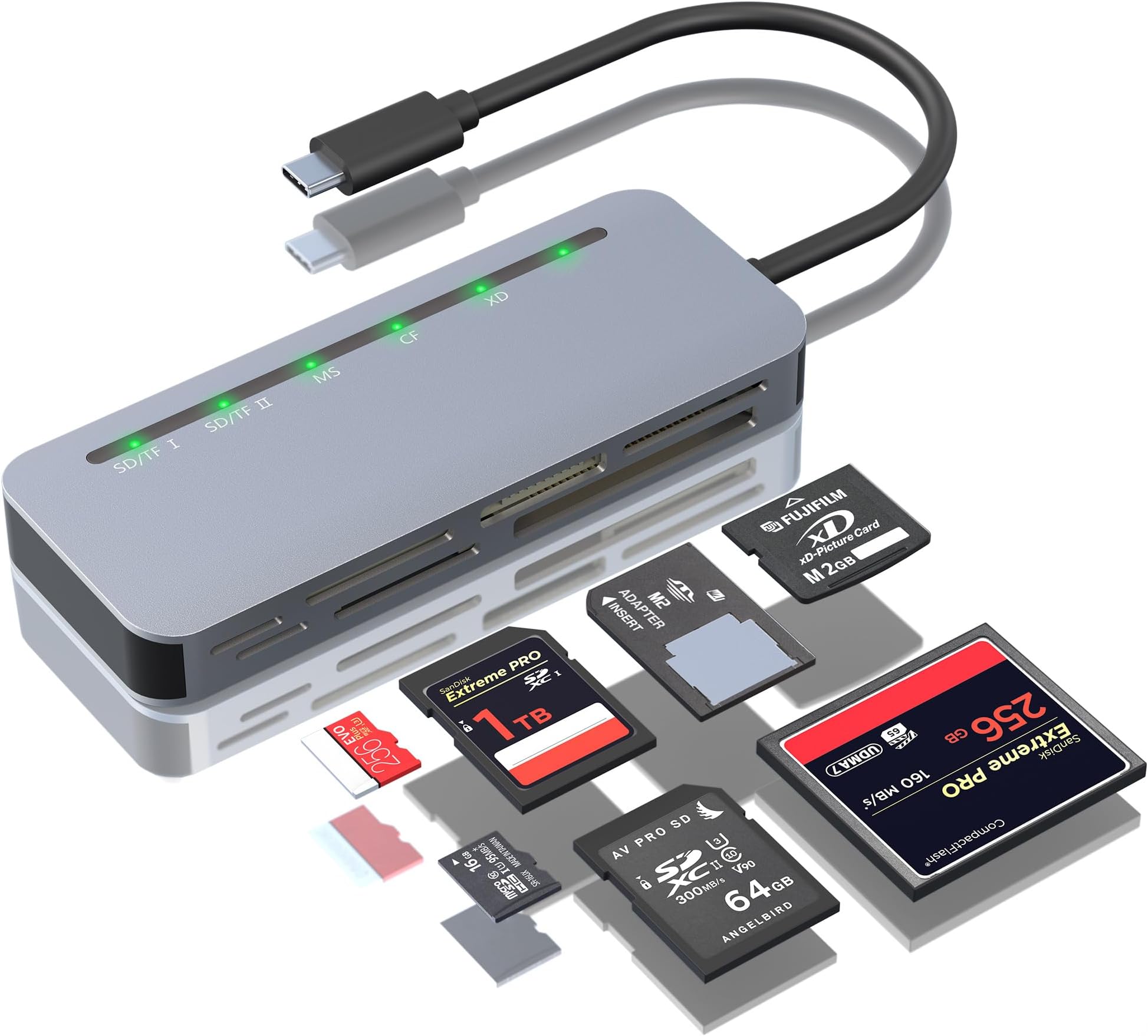 Lecteur de Carte SD USB C, SD/TF/Micro SD/CF/MS/XD 7 en 1 Lecteur Carte, 5 Gbit/s, Lecture ...