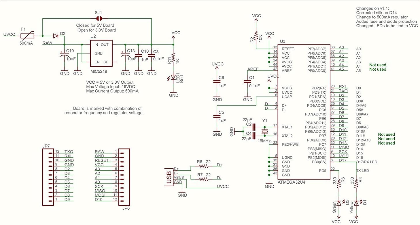 HiLetgo 3pcs Pro Micro Atmega32U4 5V 16MHz Macao | Ubuy