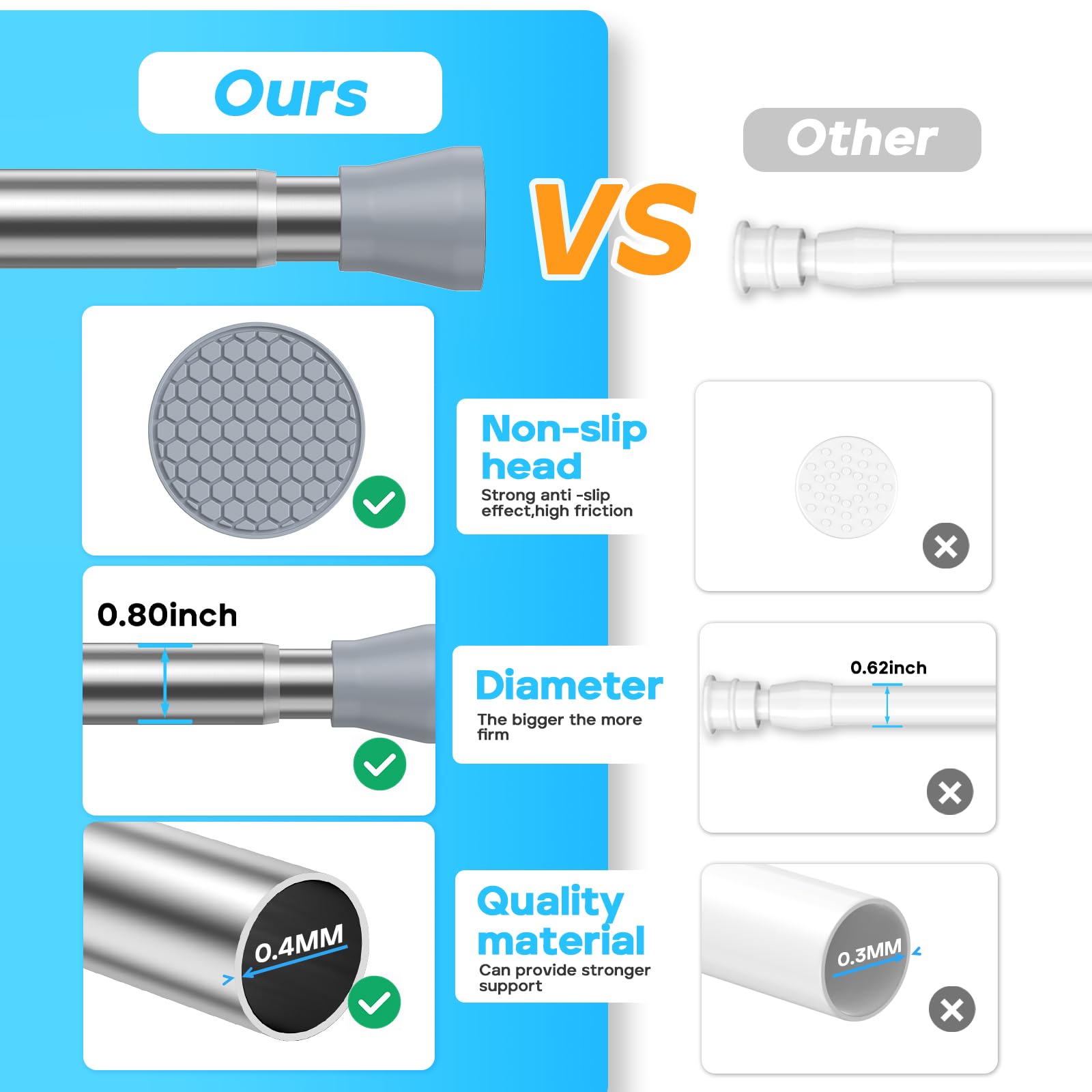 Snapklik.com : Zipglo Small Tension Rods Silver Extension Rod 18 To 28 ...