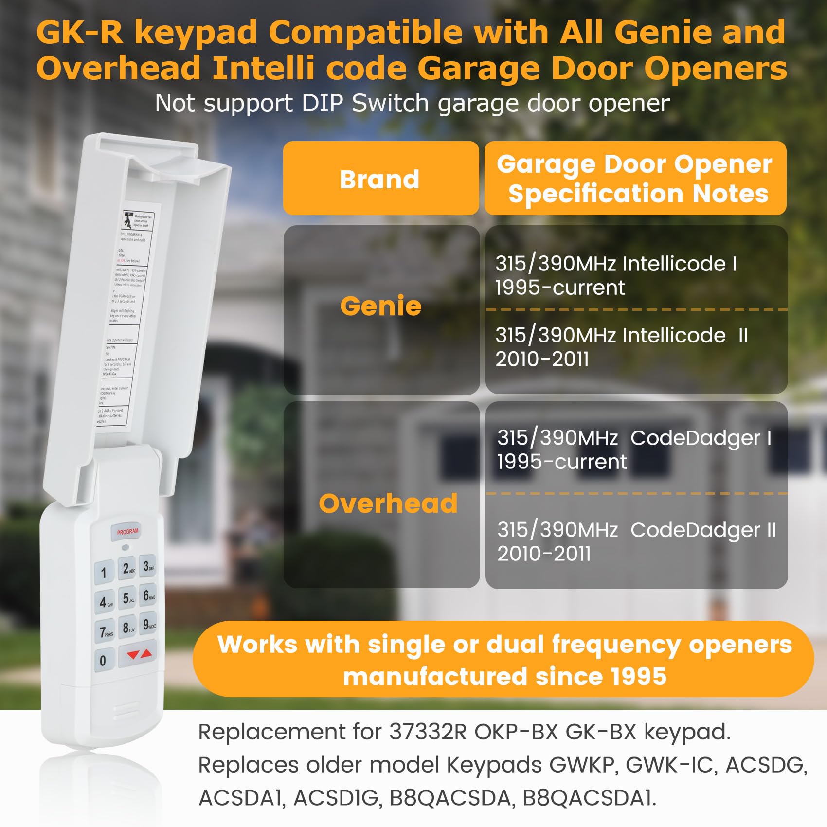 Snapklik.com : GK-R Replacement For Genie Garage Door Keypad, For All ...