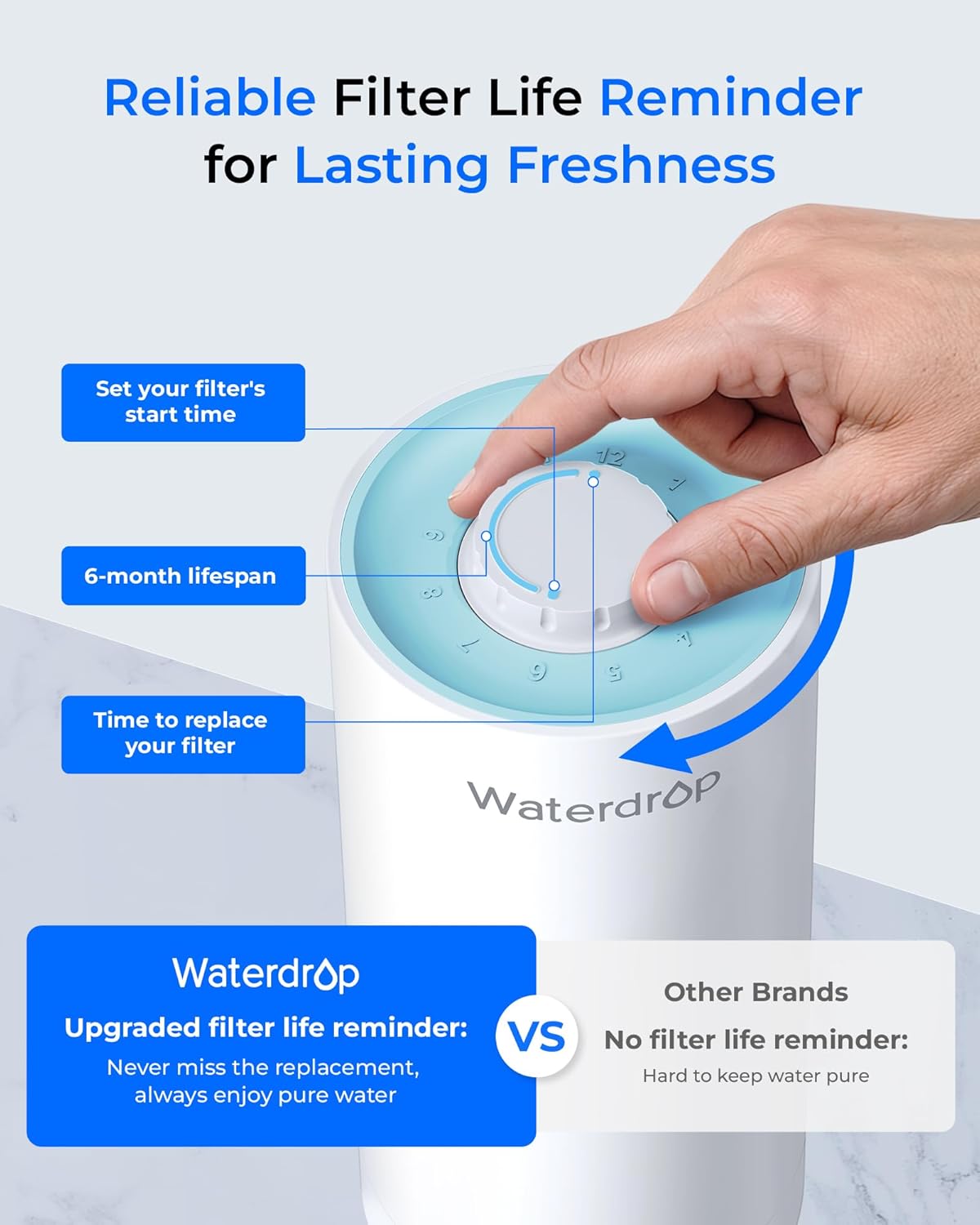 Ultra Filtration] Waterdrop Water Filter for Sink Australia | Ubuy