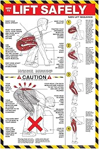 Amazon.com : USA Labor Law Posters How to Lift Safely 24" X 36" Poster ...