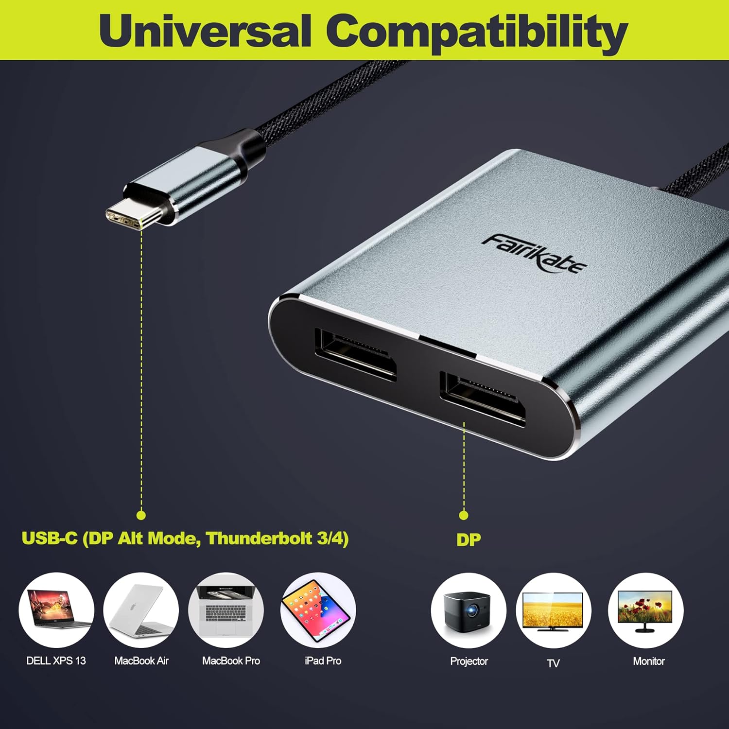 Buy fairikabe USB C to Dual DisplayPort MST Hub Splitter, Dual 4K 60Hz ...