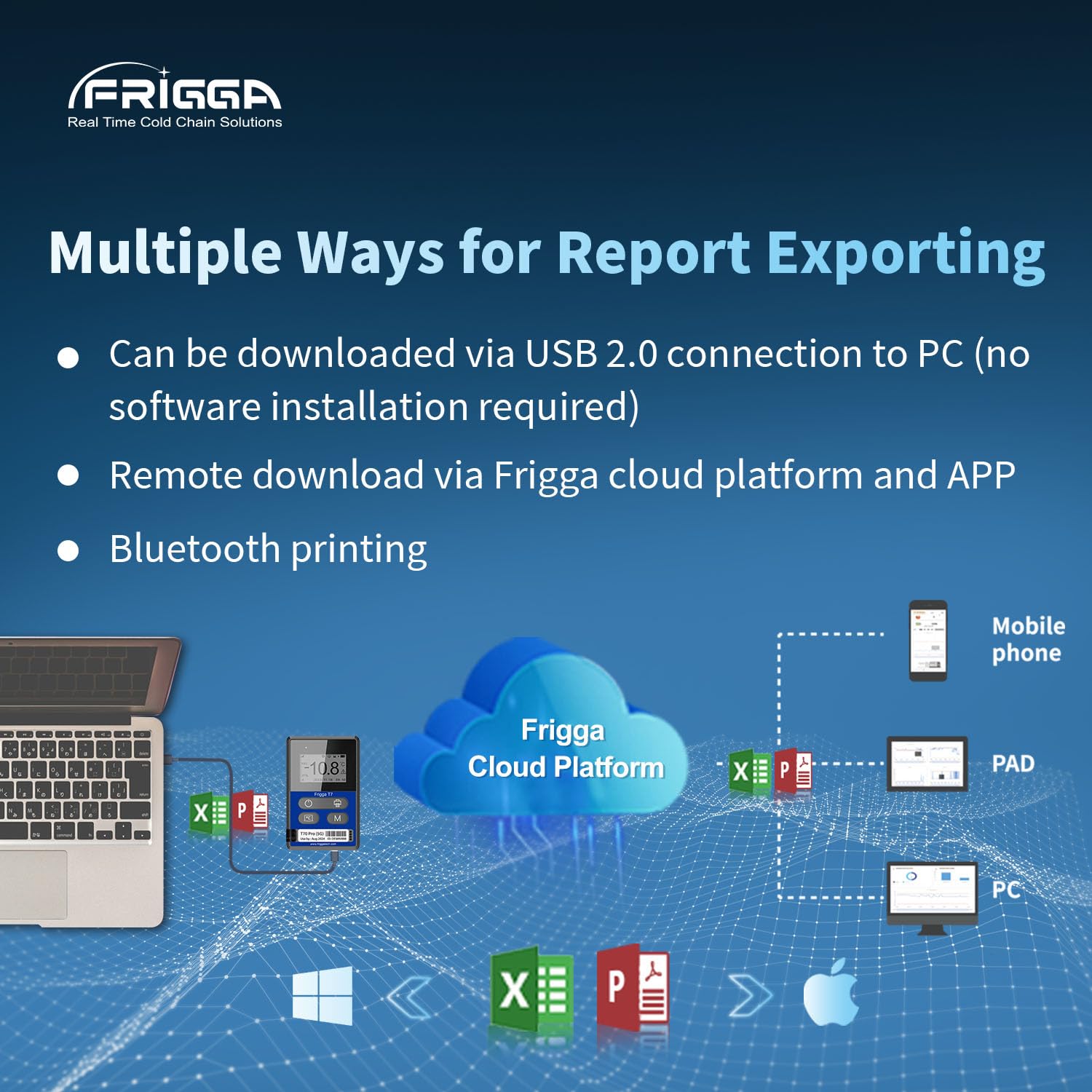 Snapklik.com : T70 Pro 4G/5G Temperature & Humidity Monitor Real-Time ...