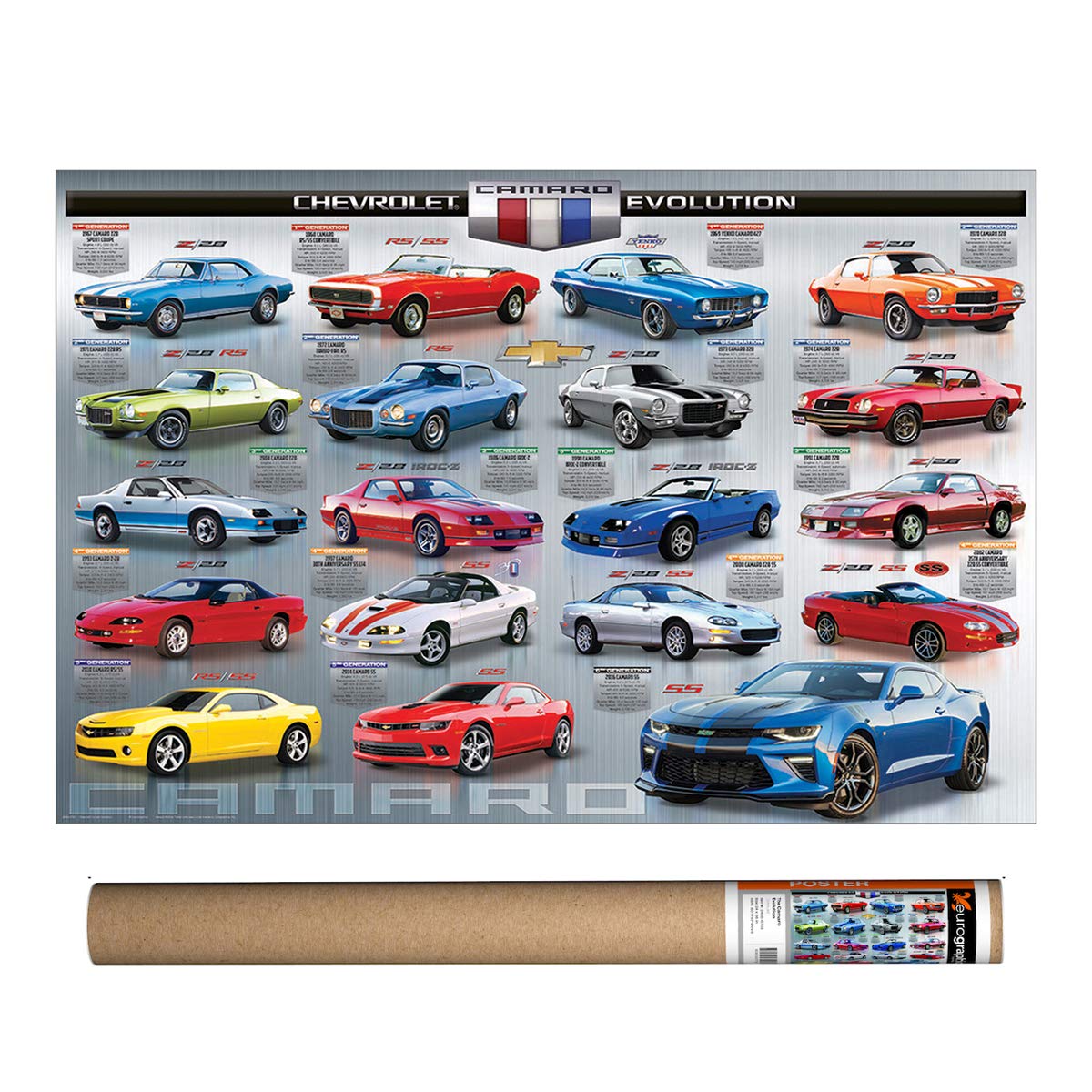 Chevrolet Camaro Evolution, Poster 24 x 36 inch by Eurographics ...
