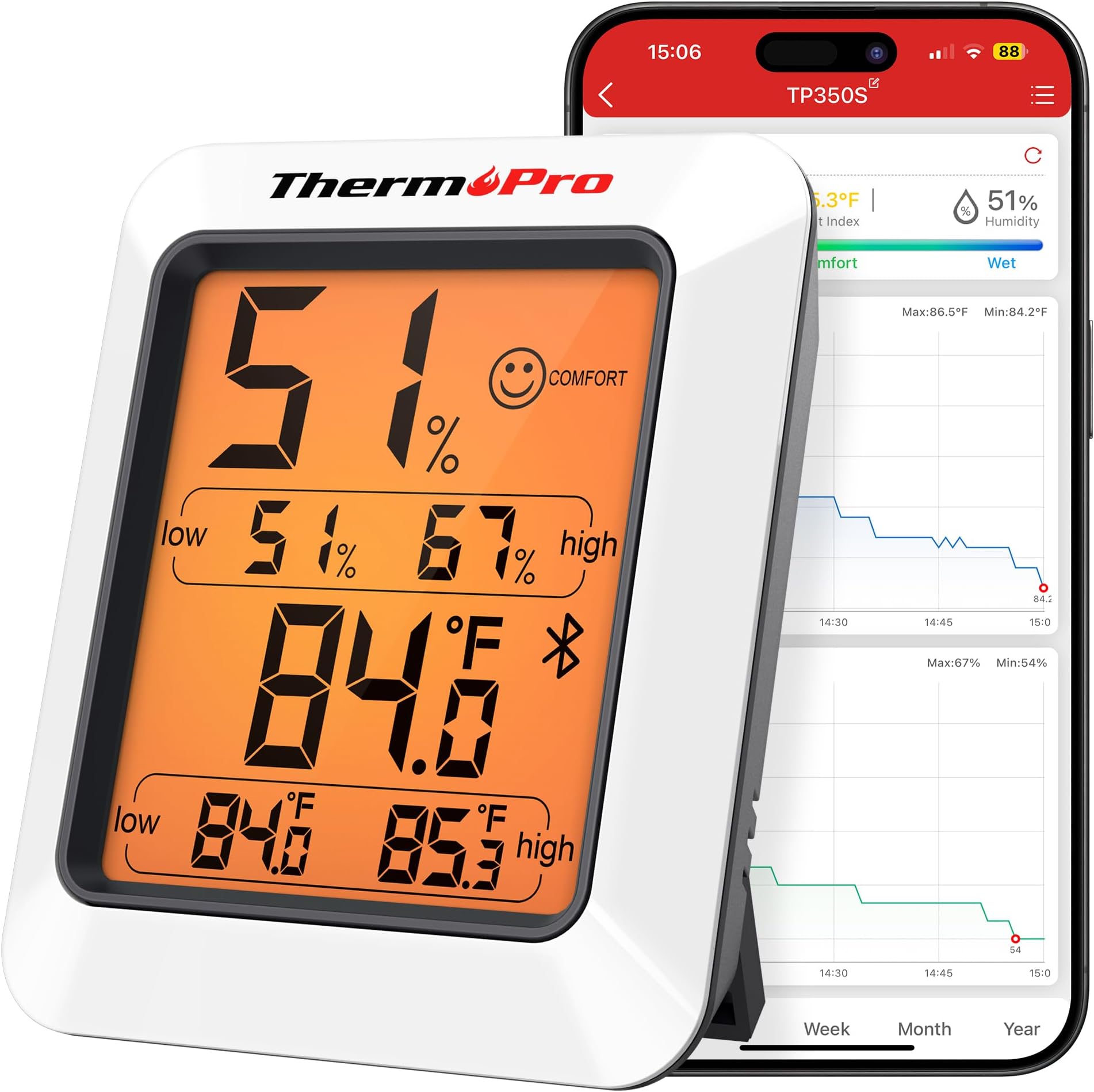 ThermoPro TP359 Bluetooth Thermometer Humidity Meter 260FT Wireless ...