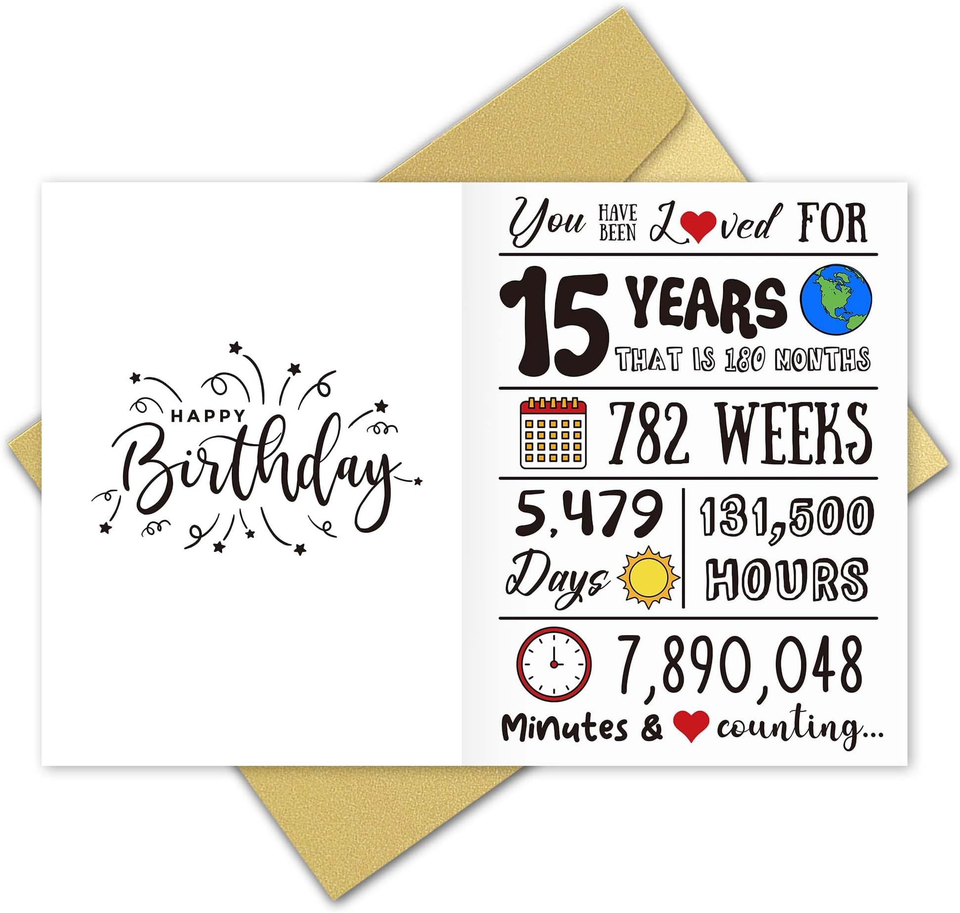 Amazon.com : Zoytonky 15th Birthday Card, 15th Birthday Decorations for ...