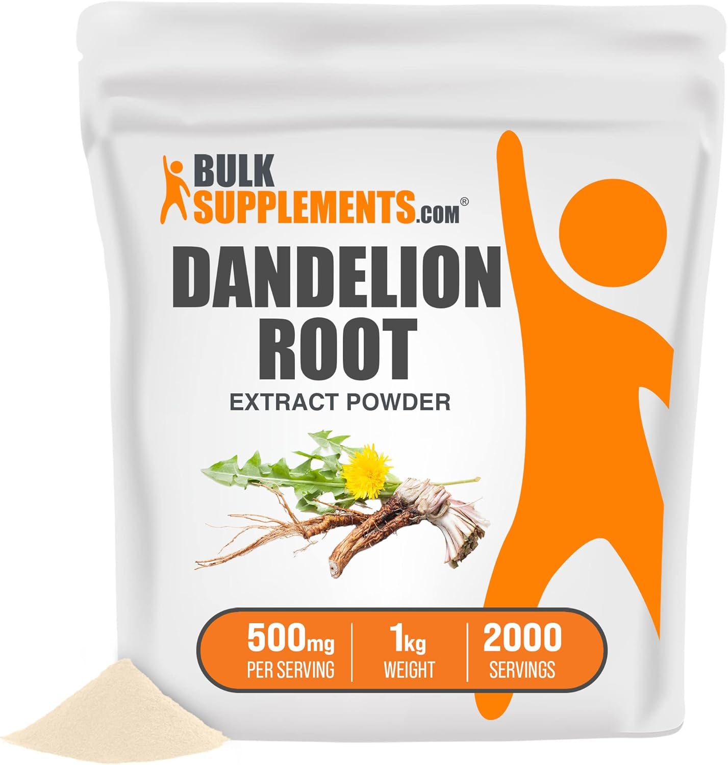 Amazon.com: BulkSupplements.com Dandelion Root Extract - Dandelion ...