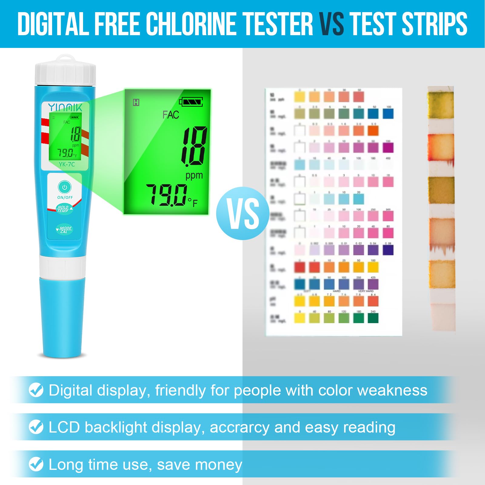 Snapklik.com : pH Chlorine Meter, Digital ORP Meter, Salinity Tester ...