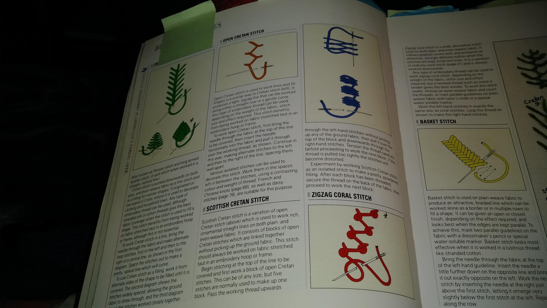 Mary Thomas Dictionary of Embroidery: Thomas, Mary: 9780517690864 ...