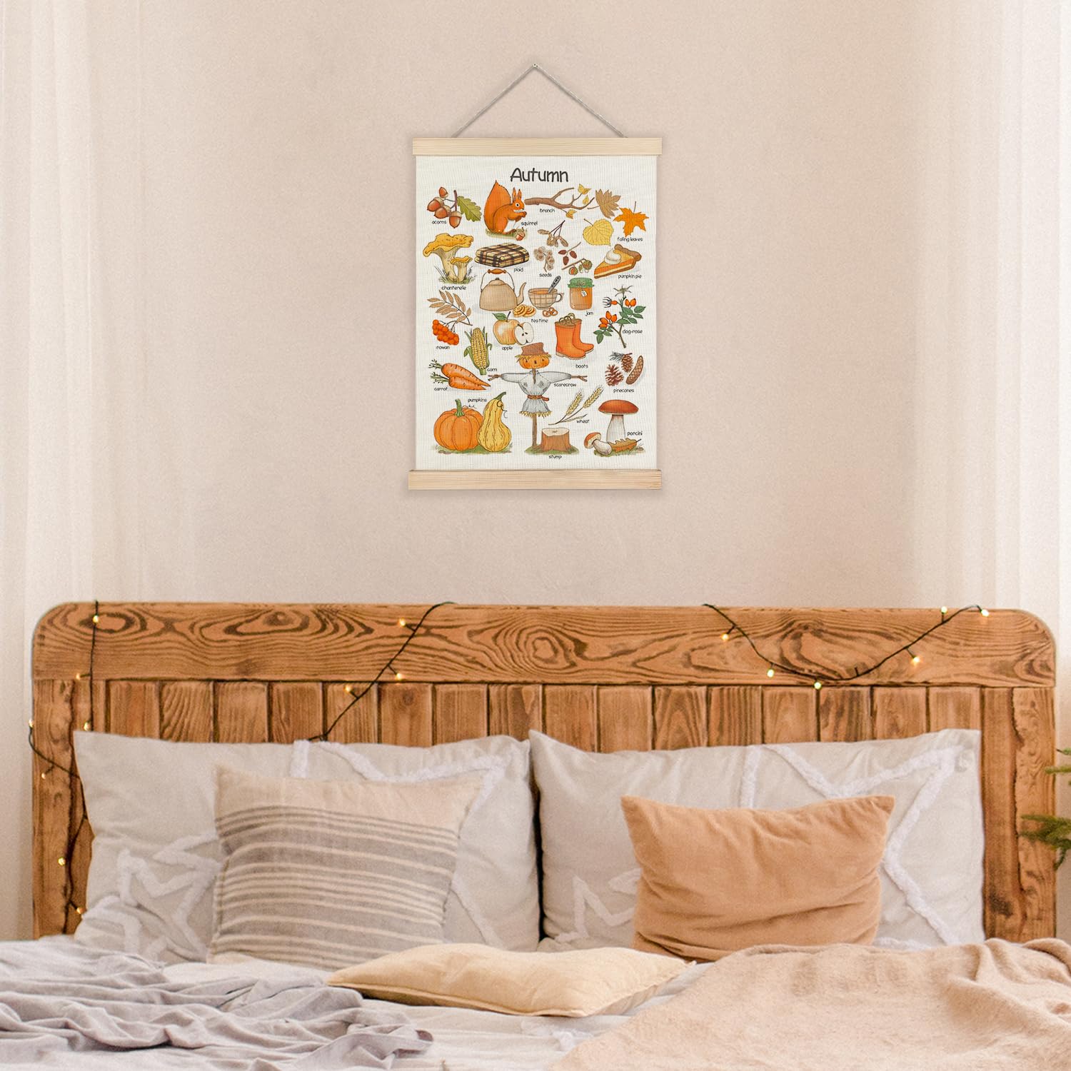 Snapklik.com : Luvadian Fall Wall Decor - Autumn Educational Poster ...