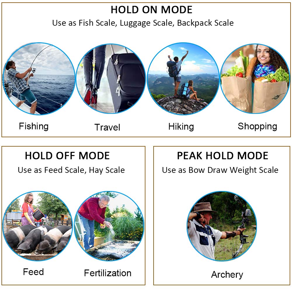 Fishfun Fish Scale, 110lb/50k...B072SVHZLC | Encarguelo.com