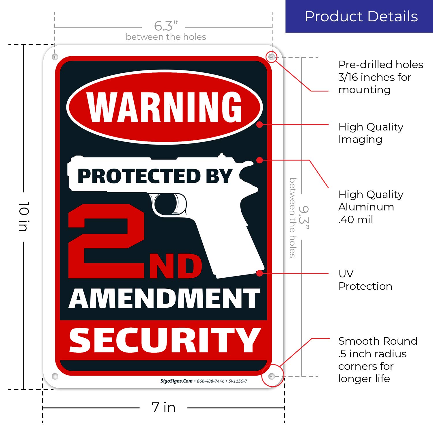 Pictures Representing Amendment 2 Amendment Mass Loss (above) And