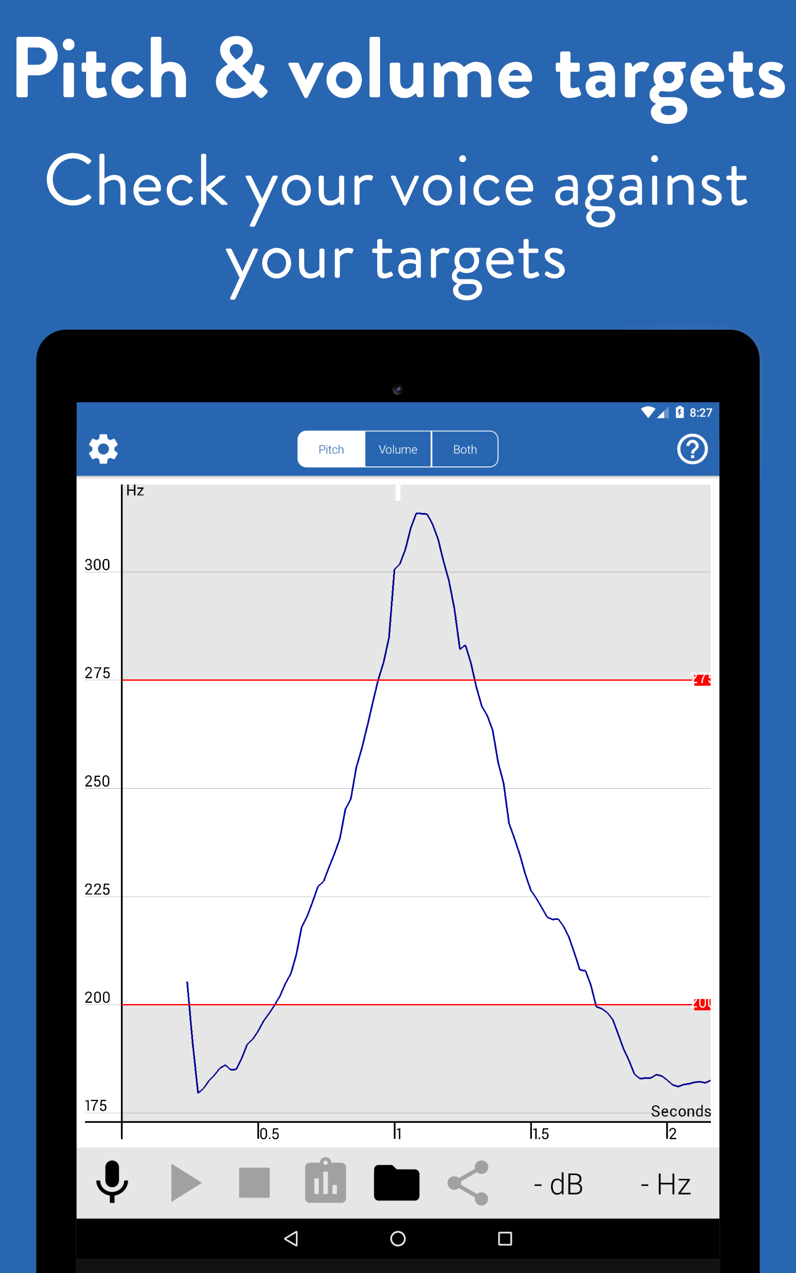 Voice Analyst - App on the Amazon Appstore