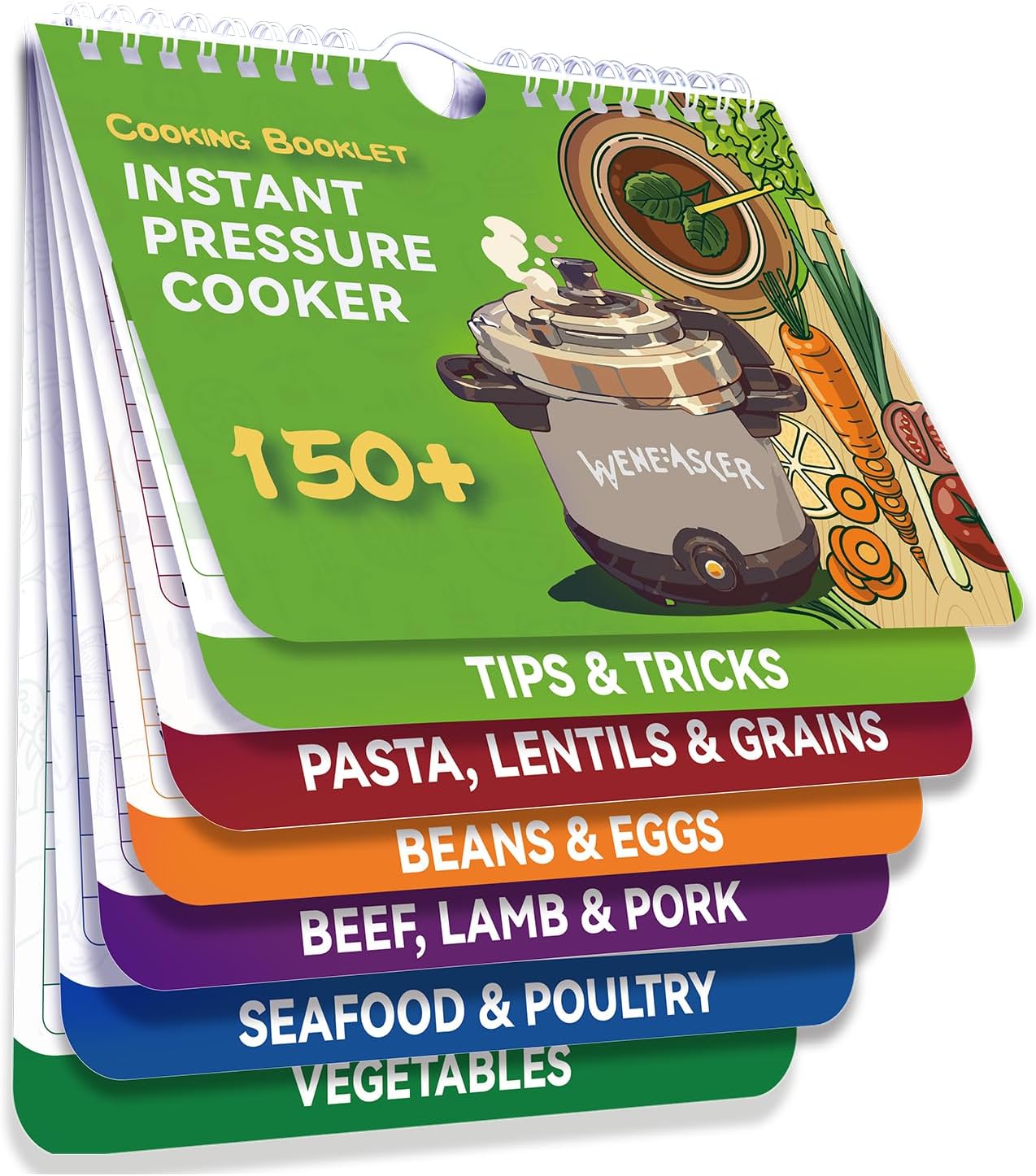 Amazon.com: Pressure Cooker Magnetic Cheat Sheet - Instant Pot Cooking ...